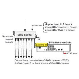 Kvh Swm 8 Way Splitter